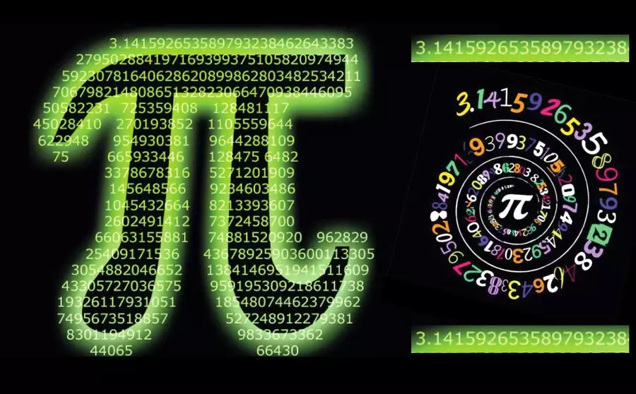 El número Pi (π) y Albert Einstein